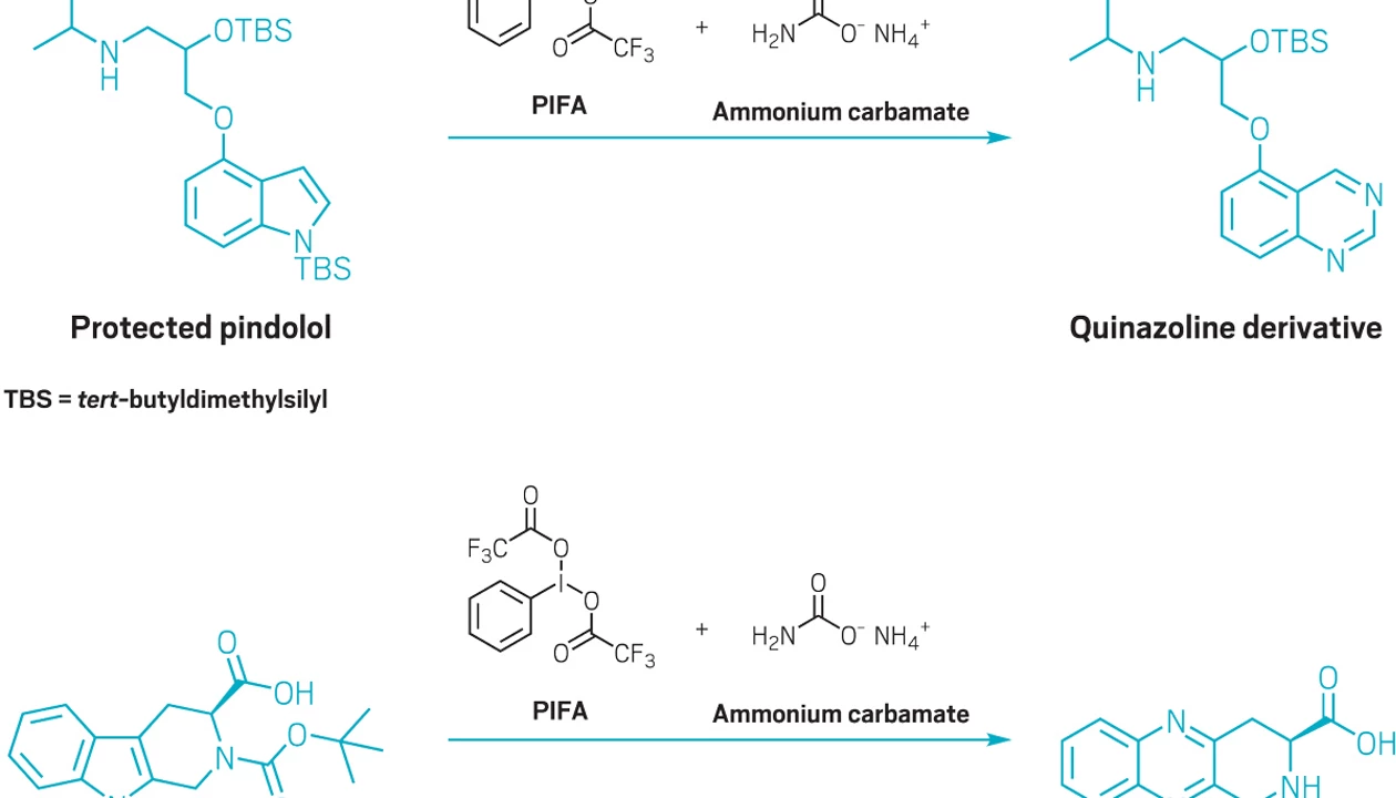 Molecular-editing reaction expands indoles with N