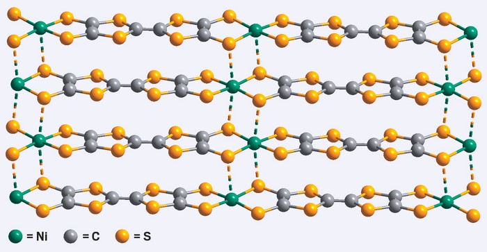 Polymer 3d Structure