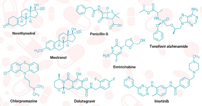 C&EN at 100: A century of medicinal molecules