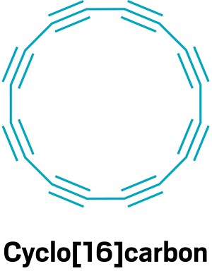 Carbon Ring Structure