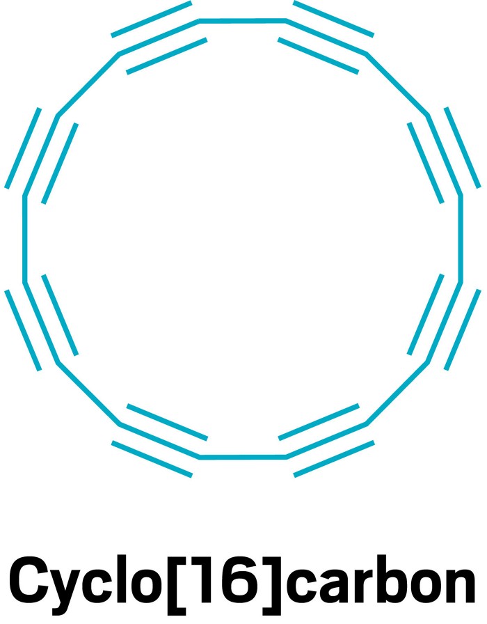 16-carbon ring is doubly antiaromatic