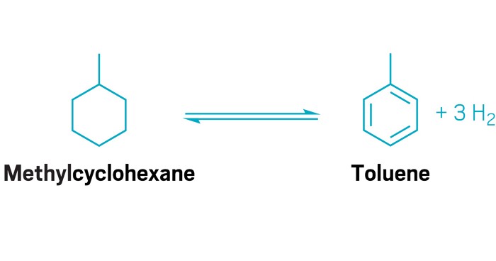 German consortium opens pilot plant for low-carbon methanol