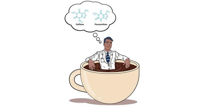 Caffeine gets out of coffee and into personal care