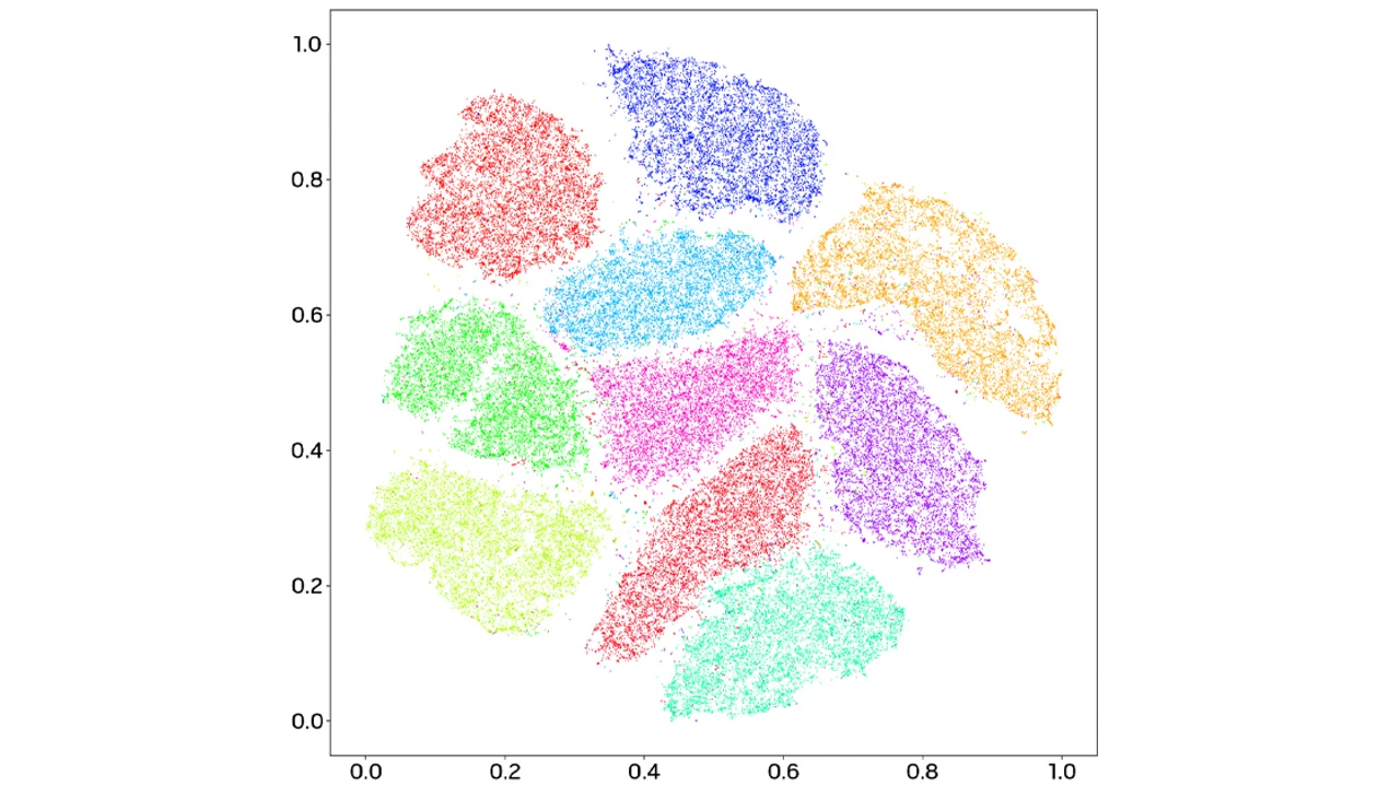 Researchers can identify a person by sequencing RNA from individual cells