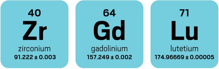 Periodic Table Of Elements With Names And Symbols 2024
