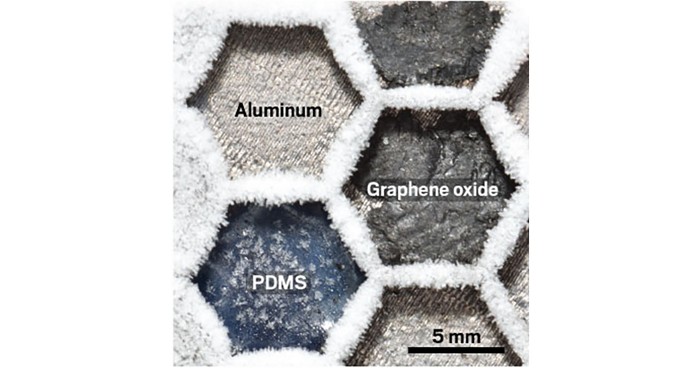 A surface for limiting frost formation