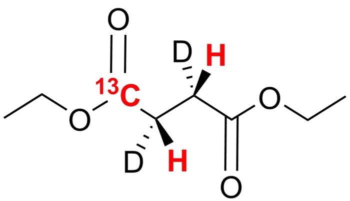 Researchers-Spy-Tricarboxylic-Acid-Cycle