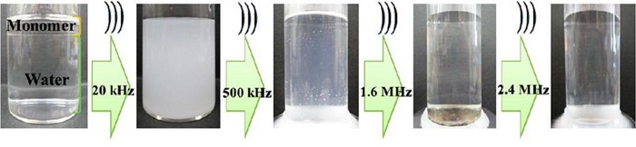Ultrasound-Technique-Creates-Polymer-Nanoparticles