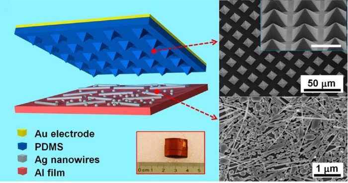 Measuring-Pressure-Help-Static-Electricity