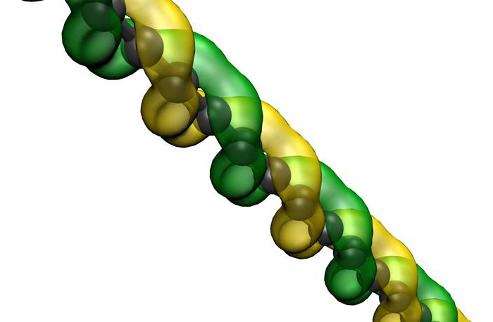 Carbyne-Predicted-Strongest-Known-Material