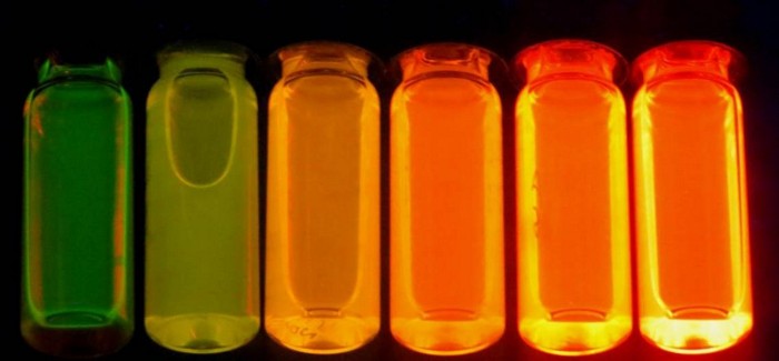 Understanding-Quantum-Dots-Inside