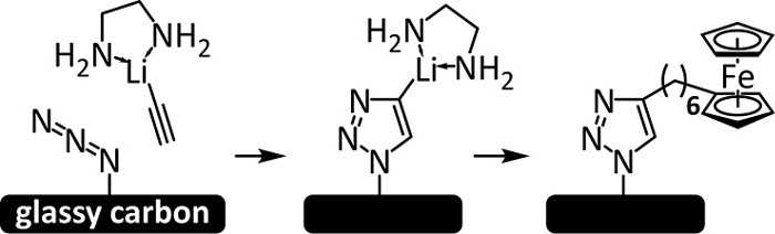 Glassy Carbon Structure