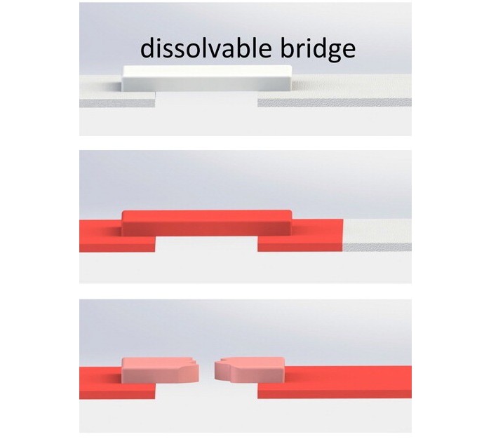 Sweet-Solution-Controlling-Fluidics-Paper