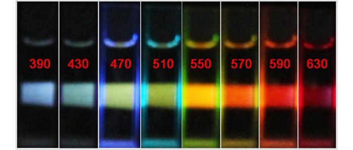 Carbon-Dots-Shine-Brightly-Color