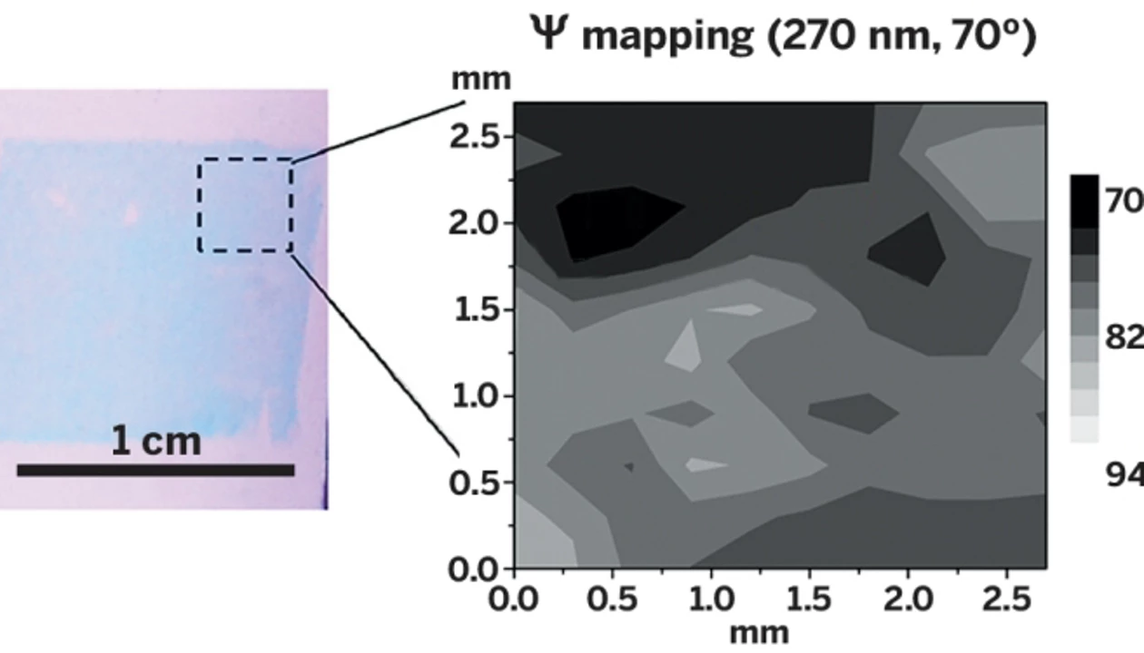 Optical Method Measures Graphene Quality