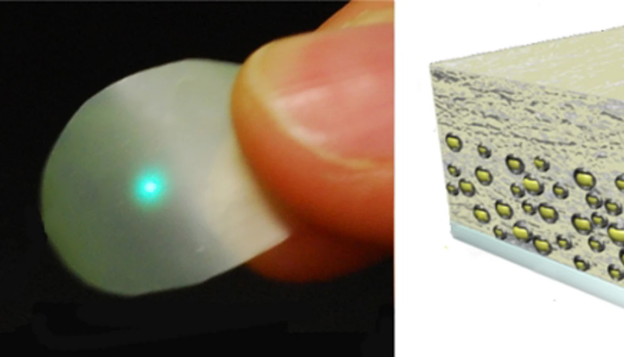 Leaves Inspire Photon Energy Upconversion Material