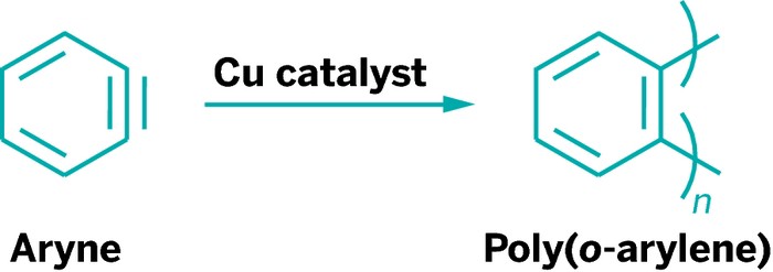 New-Link-Aromatic-Polymers