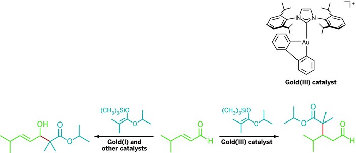 High-Valent-Gold-Catalyst-Shines