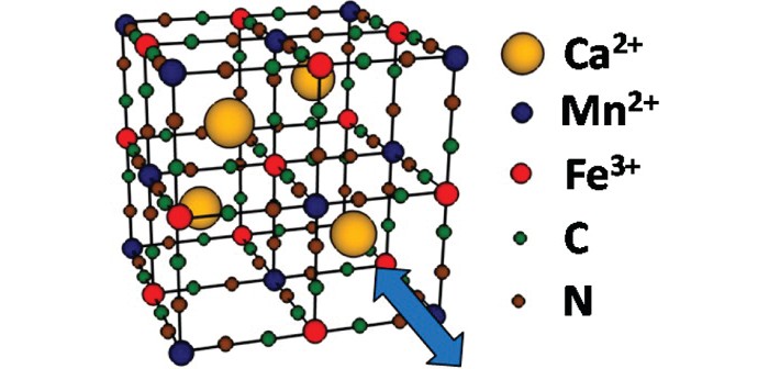 Rechargeable-Calcium-Ion-Battery