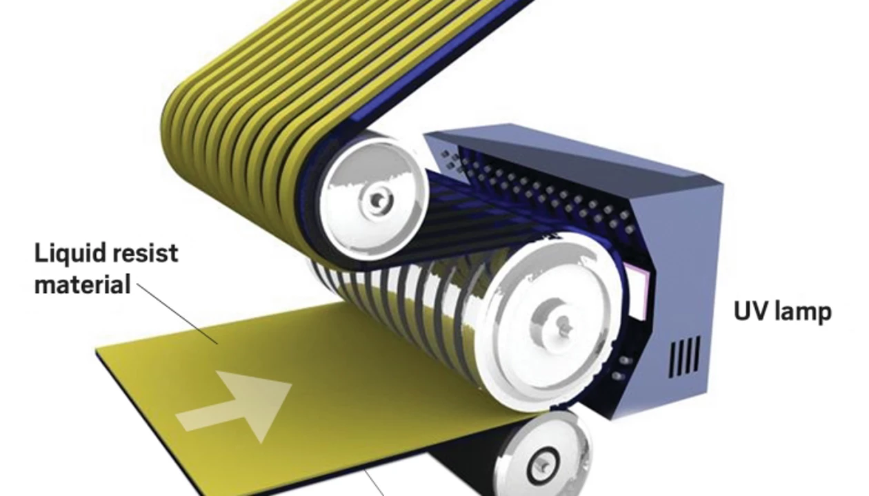 Smart surfaces on a roll