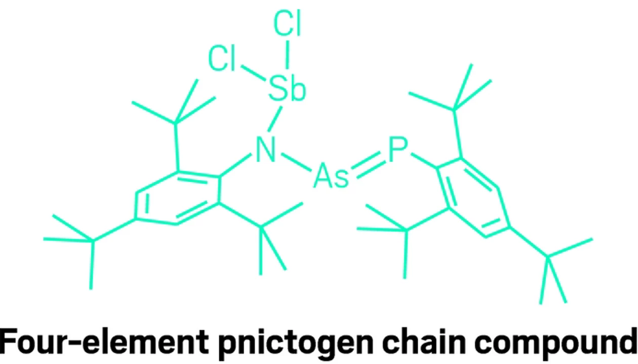 Chemists string together four different group 15 elements in a single ...