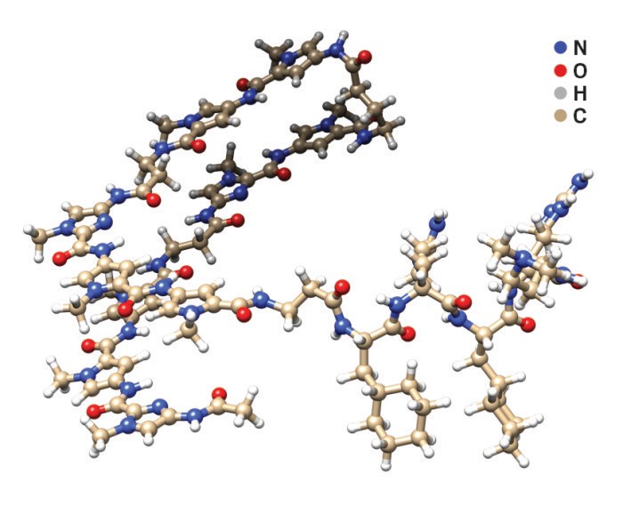 Silencing-mitochondrial-genes-designer-molecule