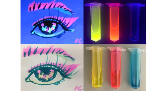 Chemistry-Pictures-eye-dye