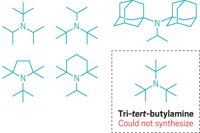 Amine Structure Imines Properties, Formation, Reactions, And