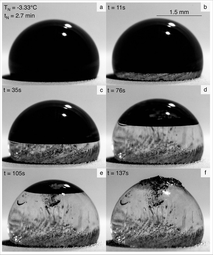 Chemistry in Pictures: Frozen﻿
