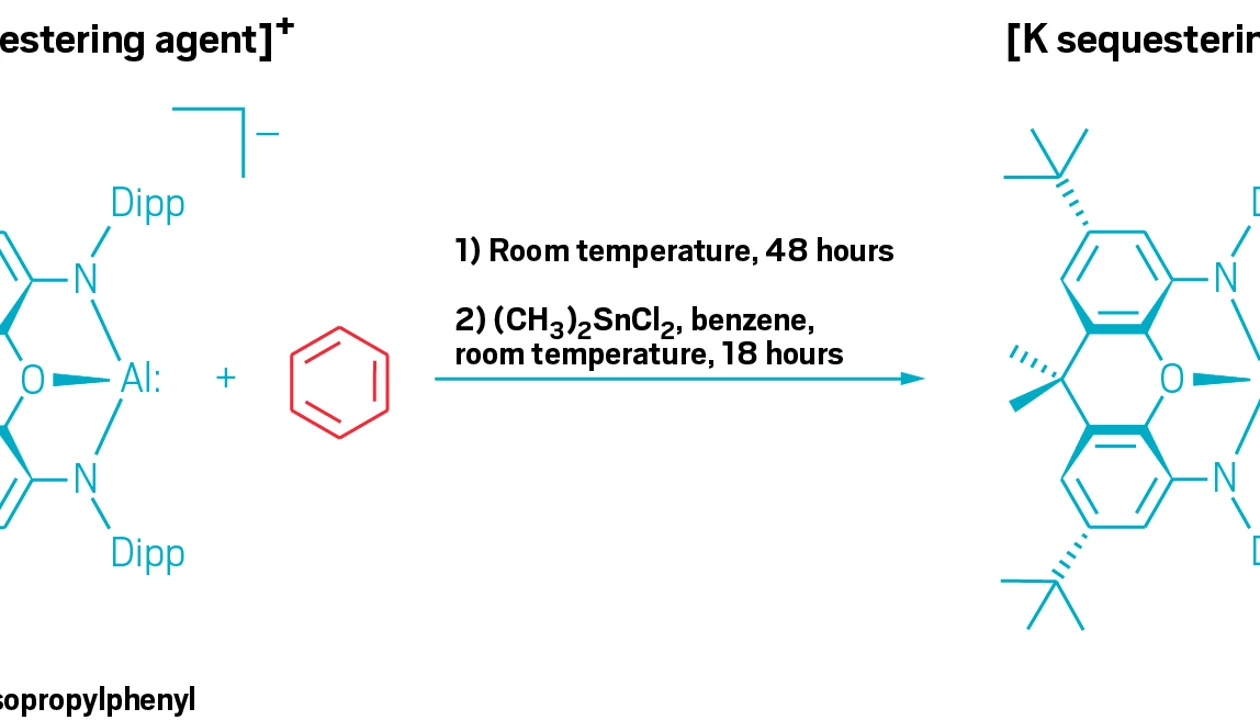 Aluminum complex busts open benzene’s ring