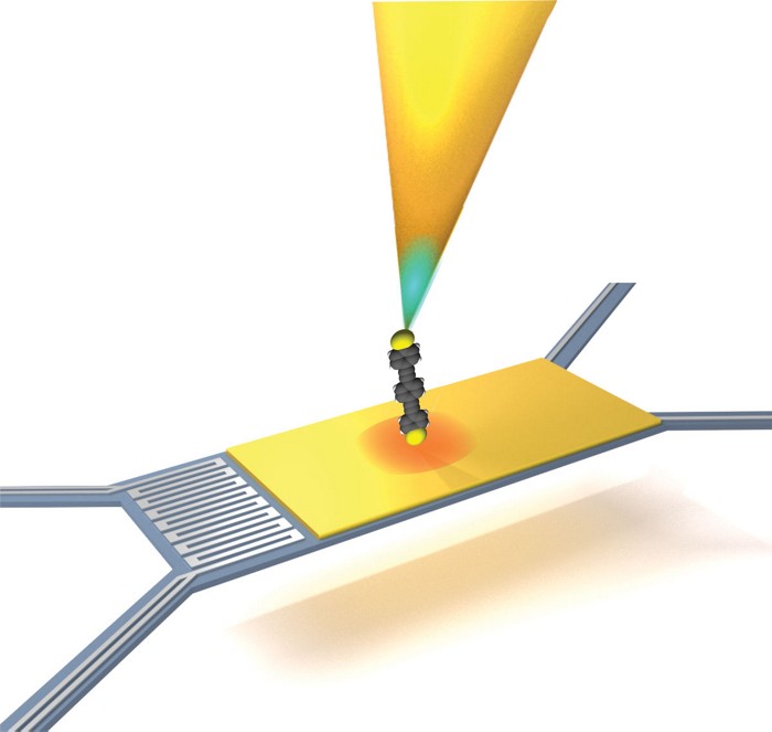 Measuring heat flow through a single molecule