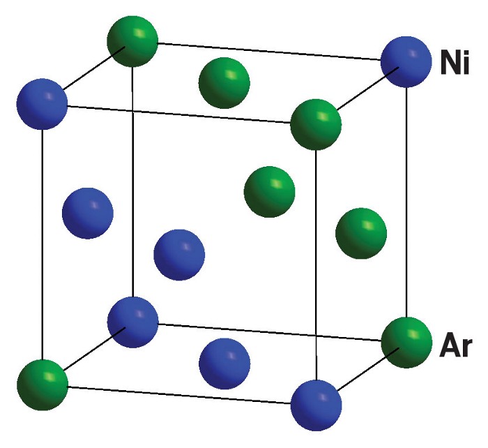 Nickel Crystal Structure Crystal Structure Prediction For Battery