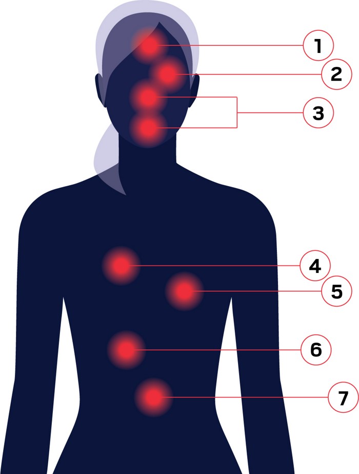 What explains the non-respiratory symptoms seen in some COVID-19 patients?