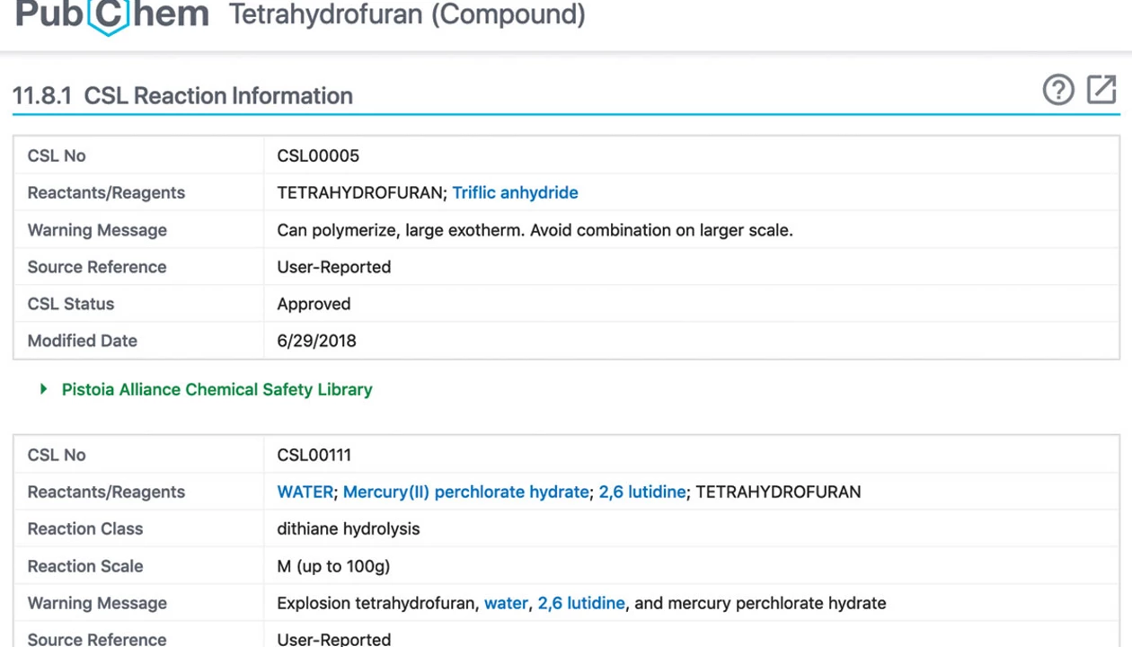 Hazardous reactions database moving to CAS