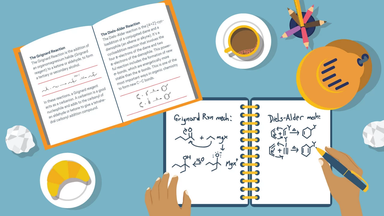 Podcast: Chemists debate the value of name reactions in organic chemistry