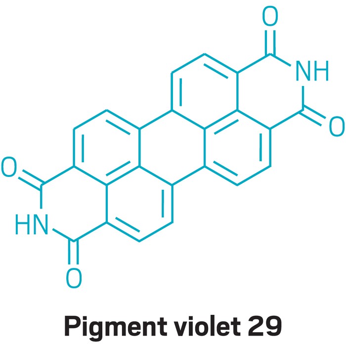 Violet colorant poses risks to workers