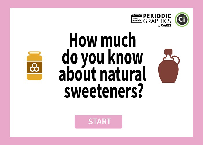 Periodic Graphics: Coke and cola: Soda’s chemical history