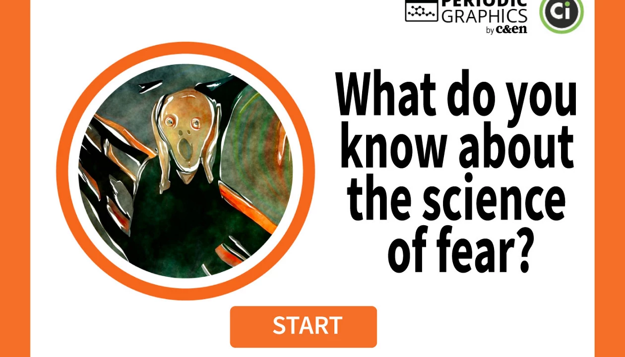 Quiz: What do you know about the science of fear?