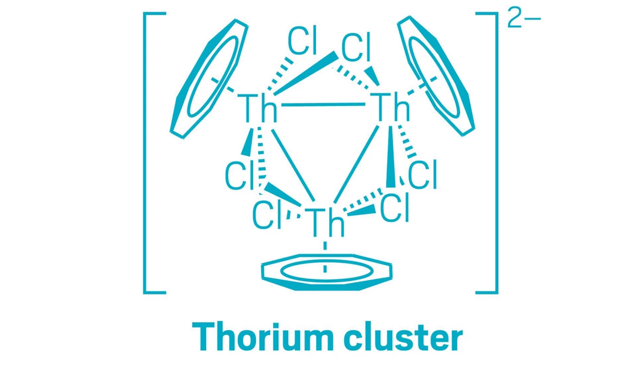 Thorium-thorium bonding marks actinide milestone