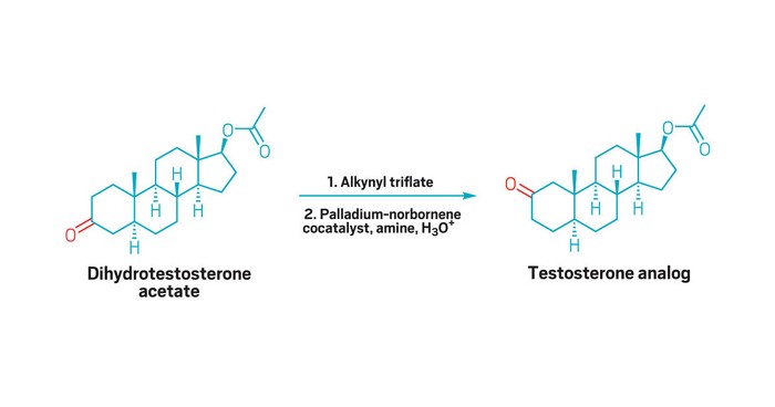 Shifting carbonyls means synthesis shortcut