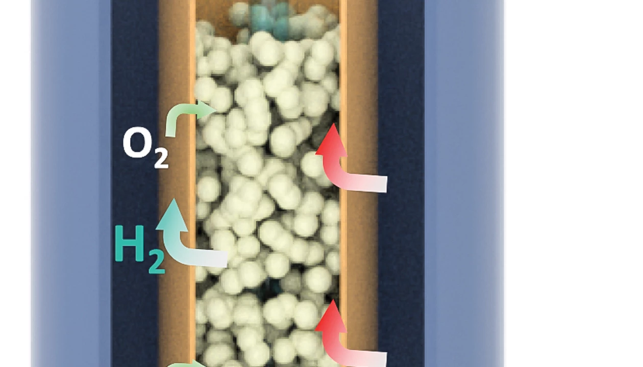 Reactor converts methane to heavier hydrocarbons without forming CO₂