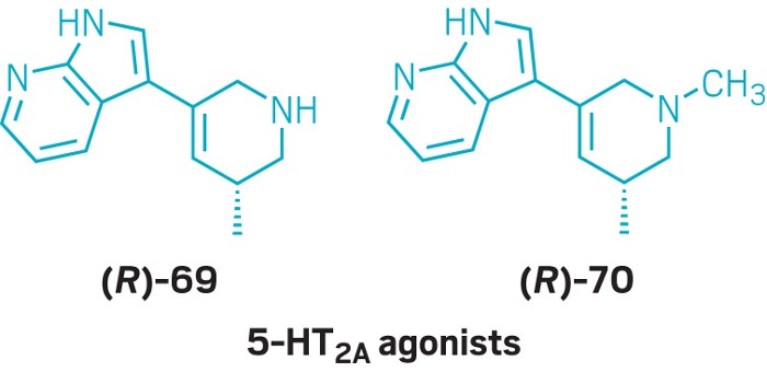 Computational screening finds elusive drug leads among hundreds of ...