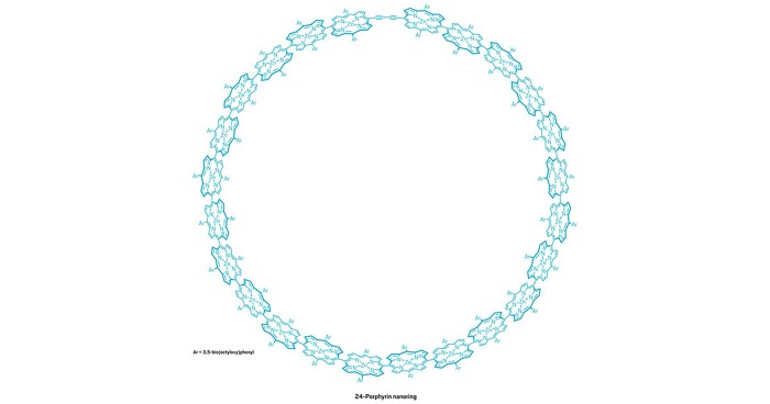 Molecular ring mimics photosynthetic machinery