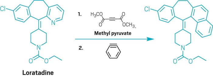 Skeletal-editing reaction turns pyridines into substituted benzenes