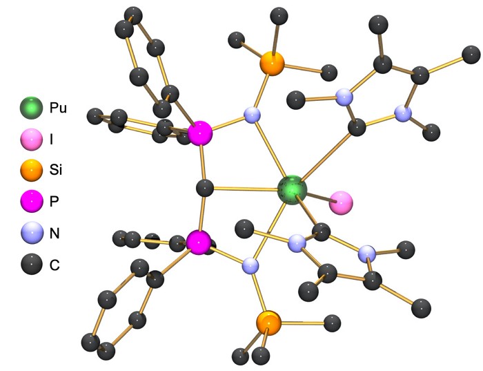 Plutonium Atom Plutonium (Pu) Symbol Chemical Element Of The Periodic