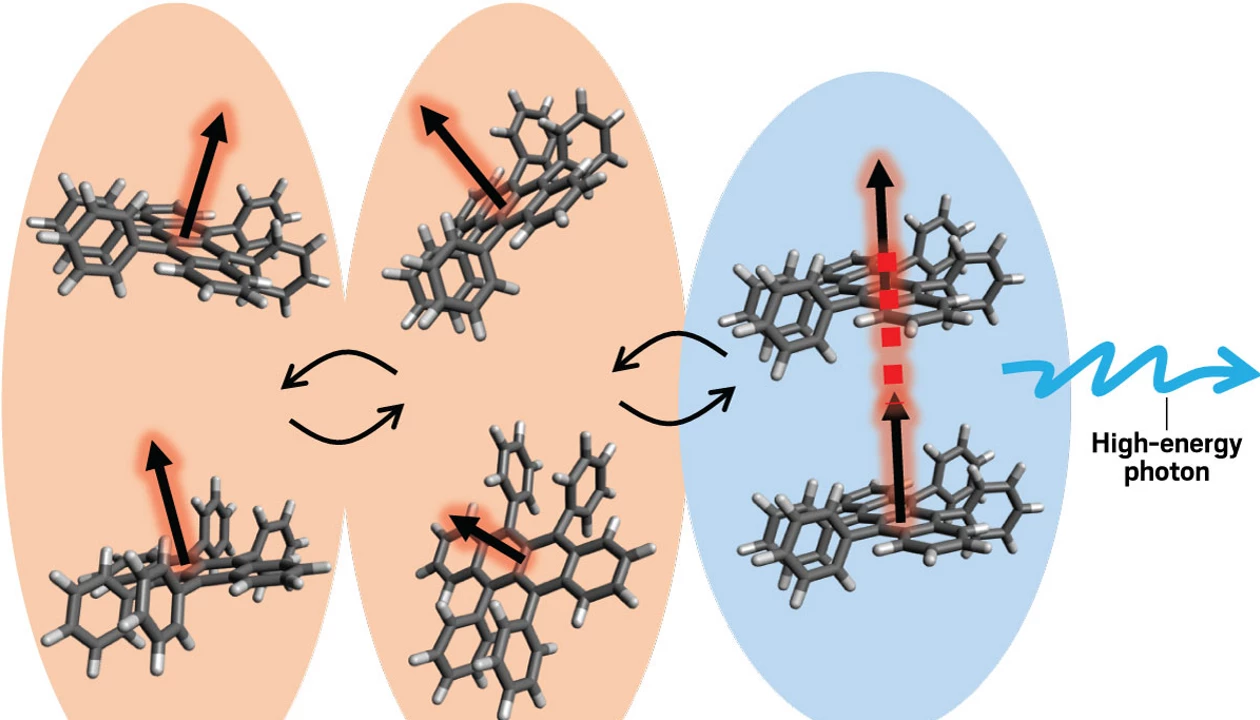 Electrons hopping at the right speed are key to high-energy light emission