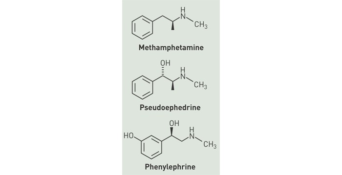 Pseudoephedrine Methamphetamine