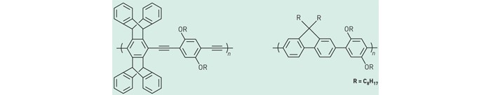 Twisted-Polymers-Fade-Taggant