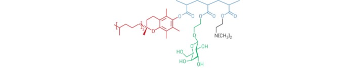 Science-Concentrates-Landing-Page