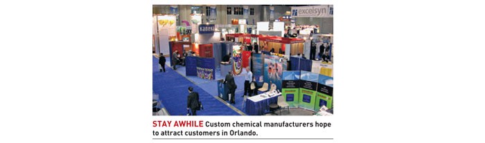 High-Tech-Push-Custom-Firms